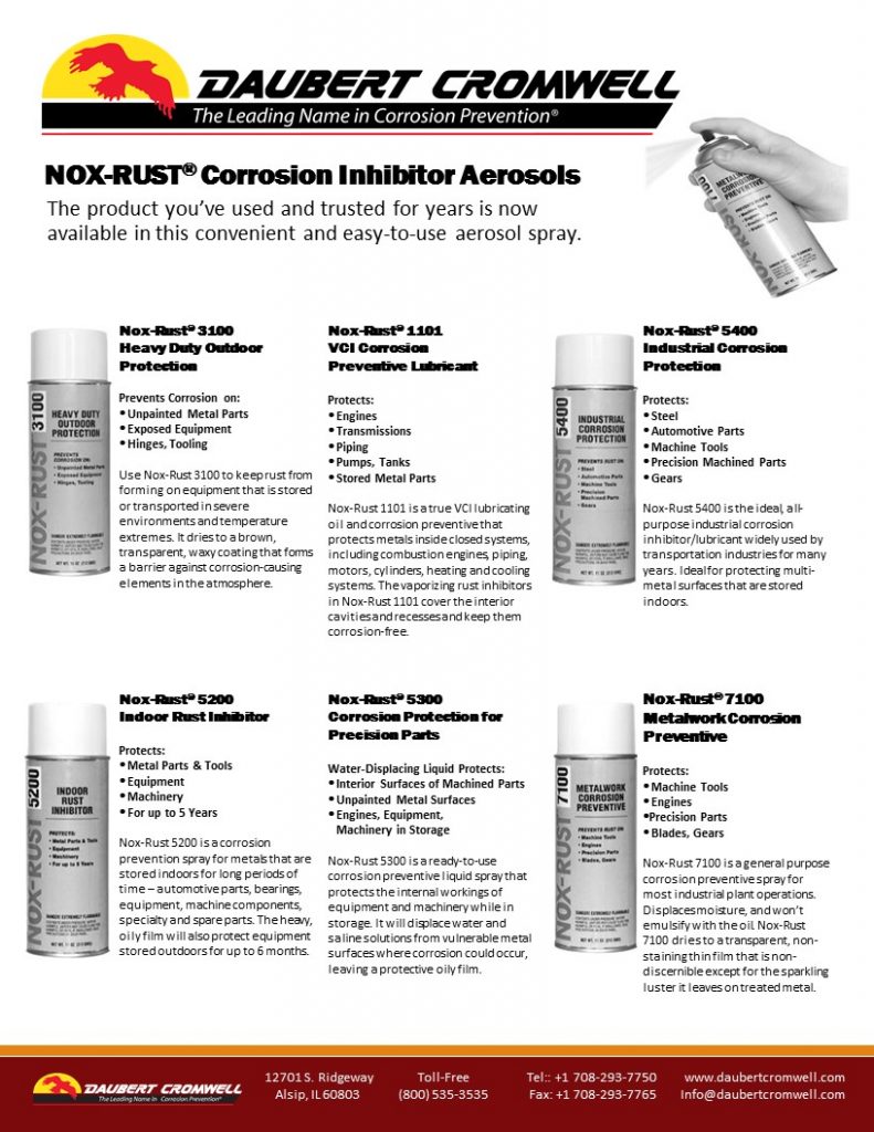 VCI-Flüssigkeiten – Daubert Europe